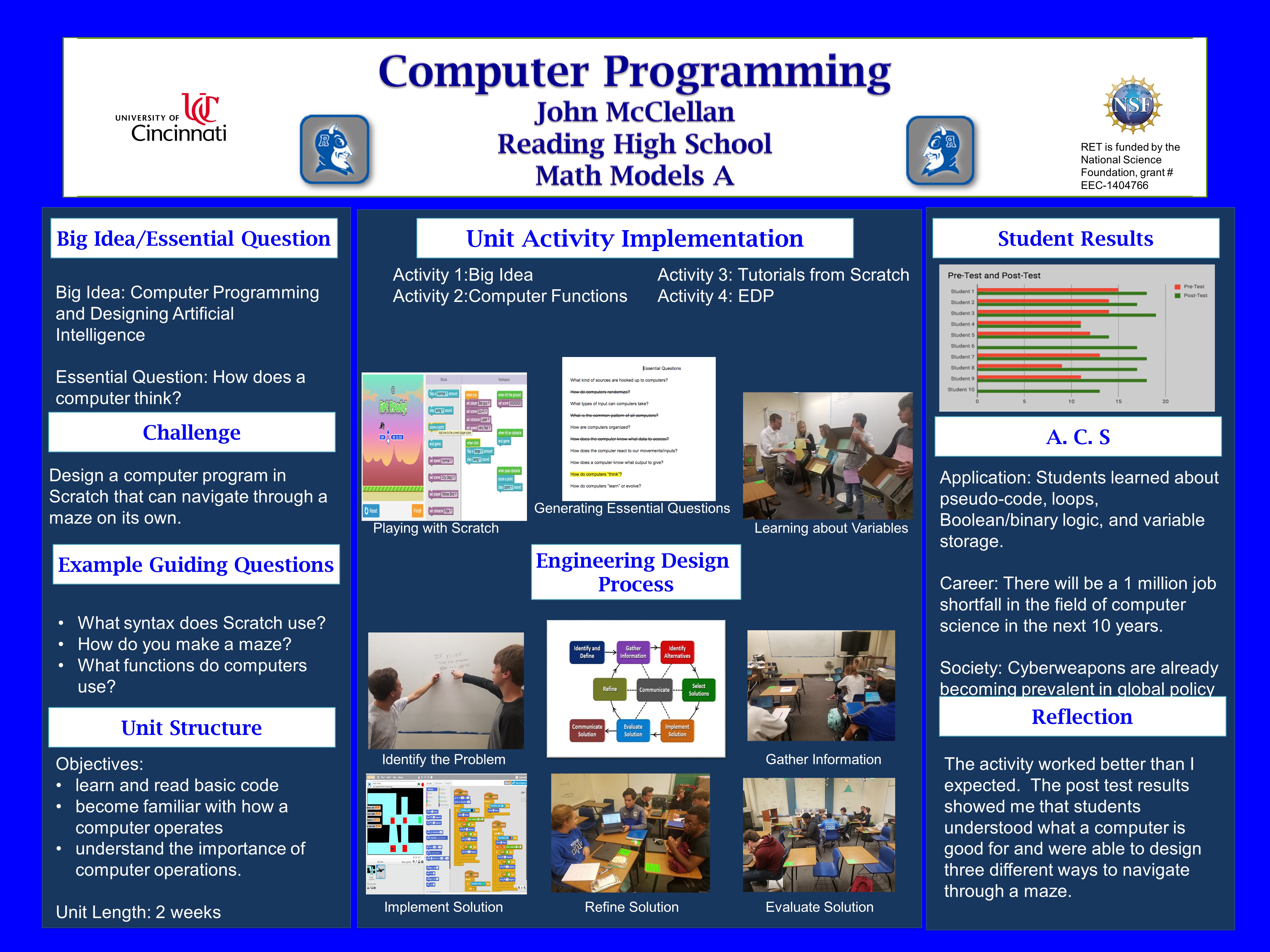 John McClellan's Poster